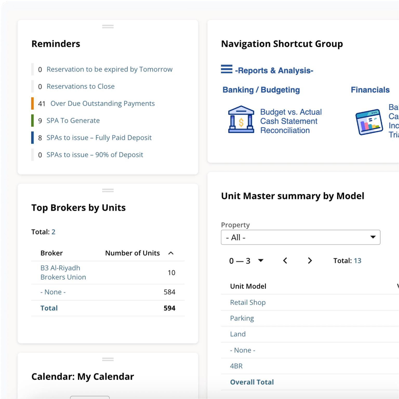The Best NetSuite Real Estate Management Solution