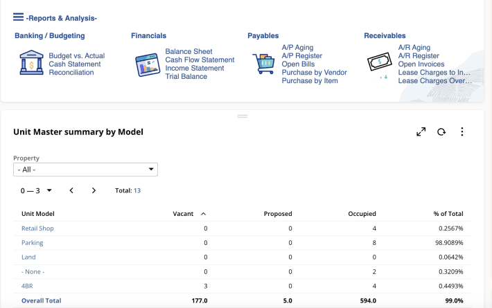 The Best NetSuite Real Estate Management Solution